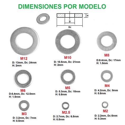 Kit De Rondanas De Acero Inoxidable M2~m12 — 684 Piezas Sandorobotics