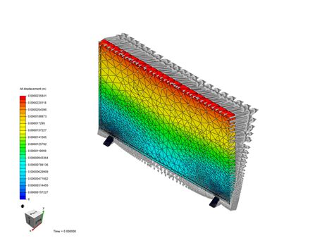 49 Tv Stand Analysis By Fbek Simscale