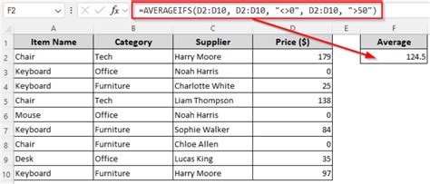 How To Calculate Average In Excel Excluding 0 Excel Insider