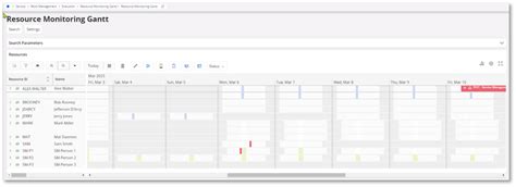 calendar in dispatch console is not working ifs community