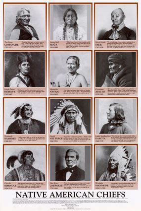 Chiefs Native American Cherokee Native American History Native
