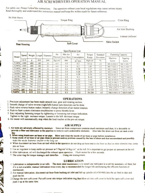Pneumatic Screwdriver Pdf