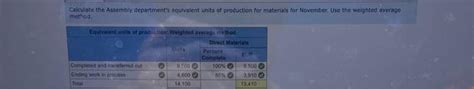 Solved Calculate The Assembly Departments Cost Per