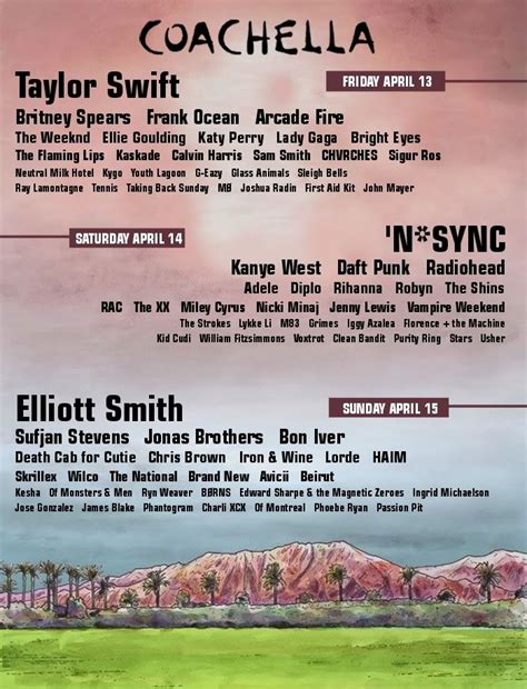 Coachella 2016 Lineup According To Me Coachella Lineup Coachella Shinee