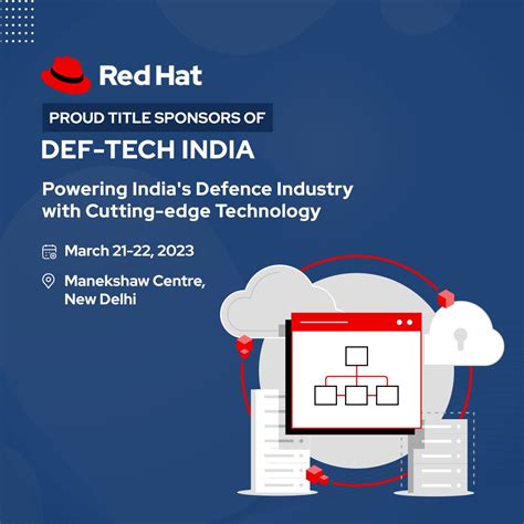 Surya Kant Sinha On Linkedin Event Edgecomputing Aiml Devsecops