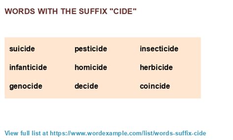 Words With The Suffix Cide 305 Results