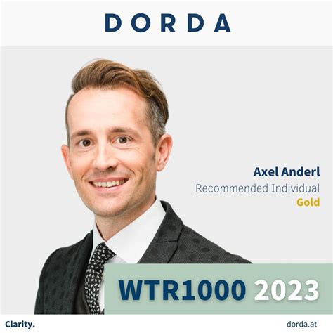 Axel Anderl On Linkedin Dorda Dordalaw Wedeliverclarity Trademark Leading