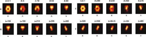 9 Spacetime Evolution Of U N T 2 Where The Lattice