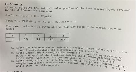 Solved Problem 2 We Want To Solve The Initial Value Problem