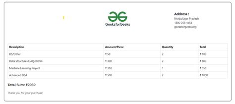 Github Prathamsahanireceiptguiprintdjango 🖨️ Receiptguiprint