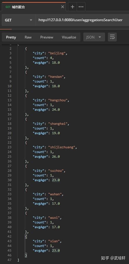 Spring Boot 集成 Elasticsearch 实战 知乎