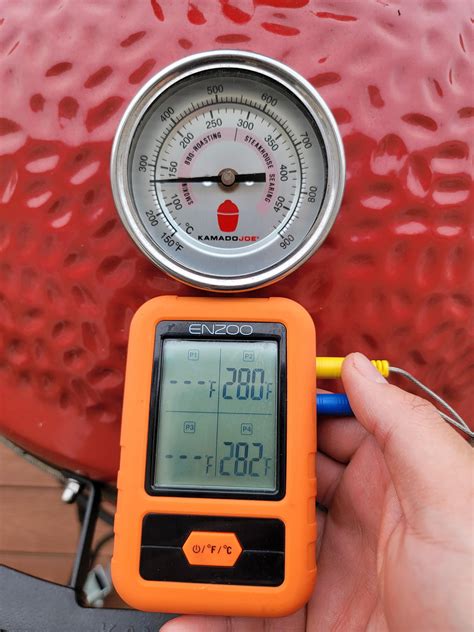 Kamado Dome Vs Grill Temperature At Caitlyn Tooth Blog