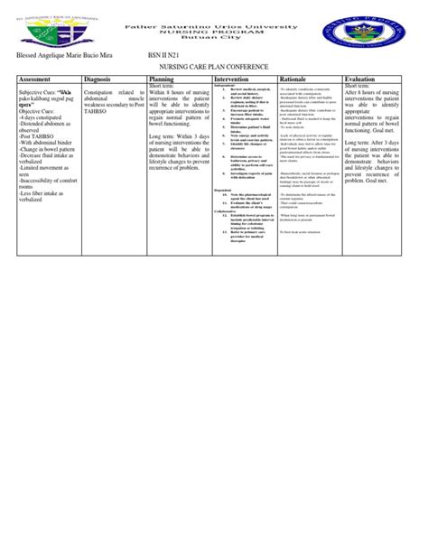 Ncp Con Constipation Pdf Constipation Gastroenterology