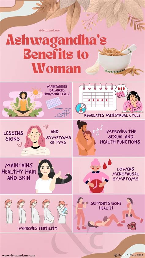 Benefits Of Ashwagandha To Women Raspberry Benefits For Women