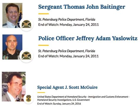 Brotherhood Ride Added A New Photo Brotherhood Ride