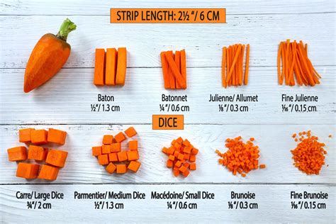 5 Types Of Cutting Vegetables And Fruits With Pictures And Names