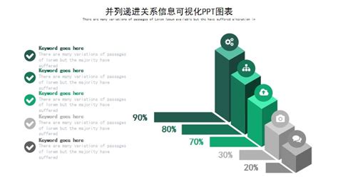 Green Parallel Progressive Relationship Information Visualization Ppt