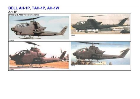 Bell Ah 1p Tah 1p Ah 1w Ole Nikolajsen