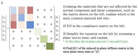 1 Among The Materials That Are Not Affected By The