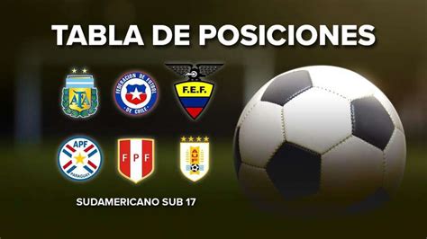 Argentina Chile Paraguay Y Ecuador Clasificaron Al Mundial Así Quedó