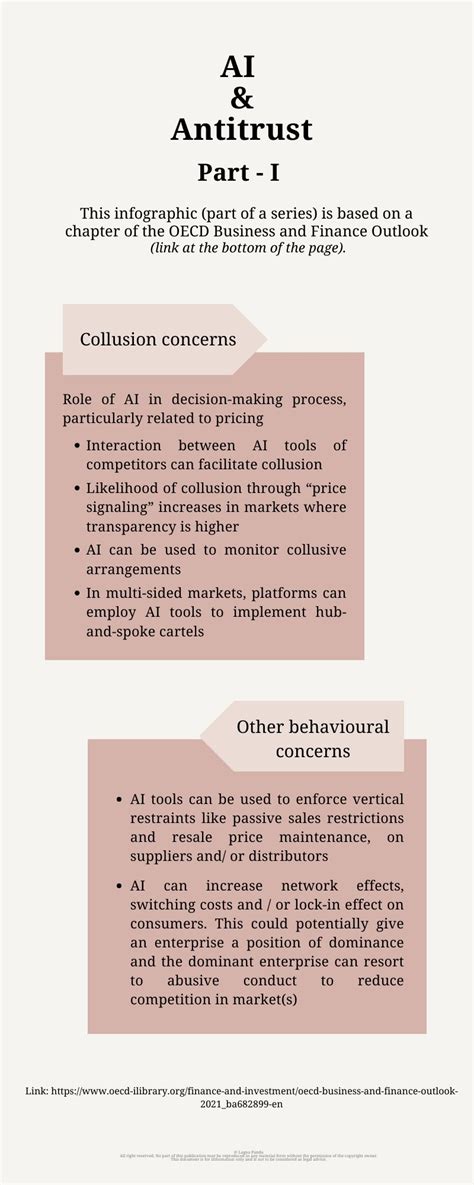 Antitrust Data Et Al Perspectives On Indian Regulatory Laws On