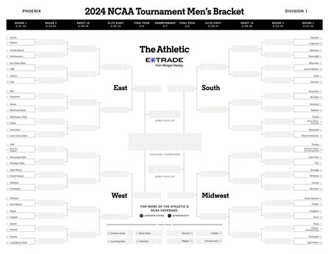 Printable Ncaa Bracket 2026 With Game Times Printable We Love Printables