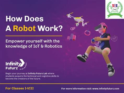 now innovation lab ai coading robotics and iot available at shubh international school akhnoor