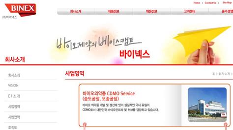 Cdmo 뜻 Cdmo 관련주 19종목 Cro Cmo 차이 Cdmo 대장주