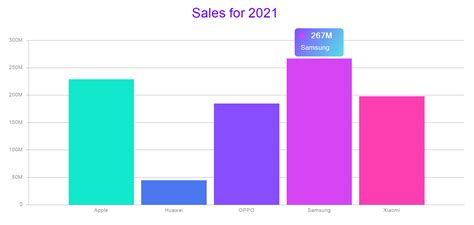 Stimulsoft Reports And Dashboards New Version Released Stimulsoft