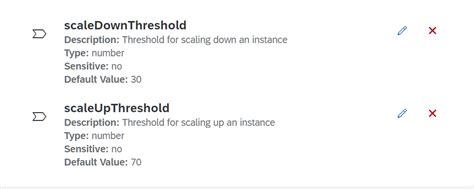 Application Autoscaling With Automation Pilot And Sap Community