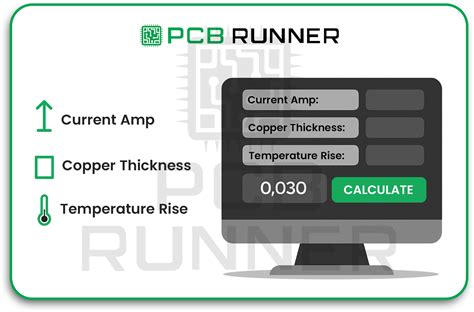 Pcb Trace Current And Width Explained Uk Pcb Suppliers