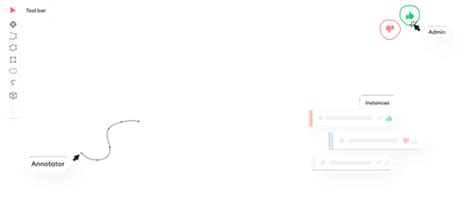 Annotation Tool SuperAnnotate