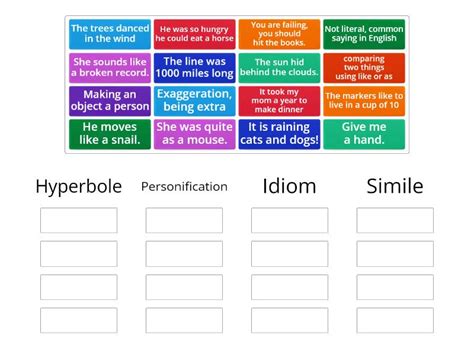 Hyperbole Idiom Personification Simile Group Sort