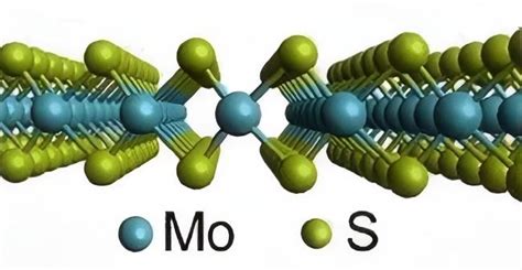 Structure And Applications Of Molybdenum Disulfide Mos2
