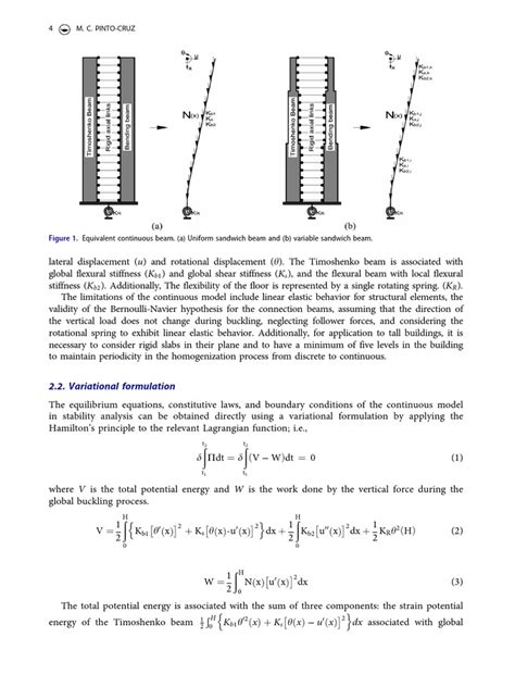 Practical Solutions For Global Buckling Analysis In Tall Buildings Classic Sandwich Continuous