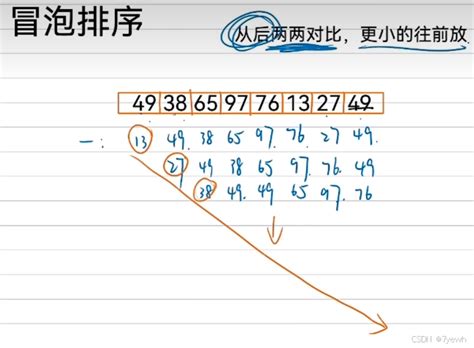 八大排序算法(2)交换排序 冒泡排序 和 快速排序 Csdn博客 八大排序算法(2)交换排序 冒泡排序 和 快速排序 Csdn博客