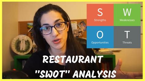 Restaurant Swot Analysis How To Conduct A Swot Analysis For Your Restaurant