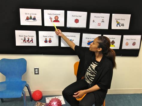 Visuals In Classroom At Nancy Hutchinson Blog