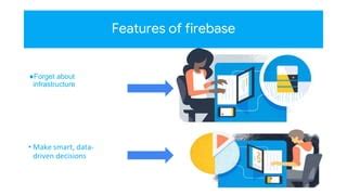 Firebase Integration With Flutter PPTX Computer Software And Applications Computing