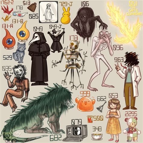 💚green Ghostly Doodles💚 — Scp Foundation Do Not Remove Source Edit