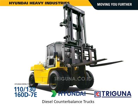 Jual Forklift 16 Ton Diesel Hyundai 160d 7e Forklift Hyundai