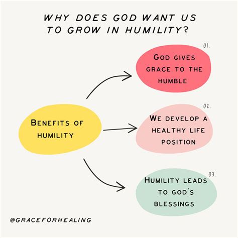 Benefits Of Humility — A Counsellors Reflection On Healing