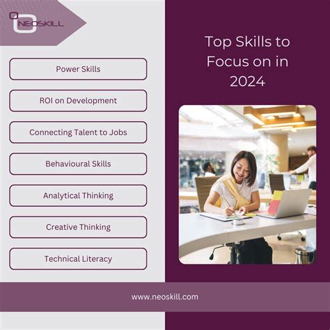 Neoskill Limited On Linkedin Neoskill Learninganddevelopment