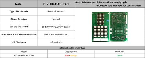 Sales Supply Dot Matrix Indicator Elevator Display Call Board Promotions Sales Supply Dot Matrix Indicator Elevator Display Call Board Promotions