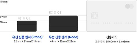 Sensor 모터센스 Sensor 모터센스