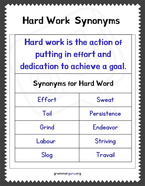 Working Hard For The Perfect Hard Work Synonym Grammar Guru