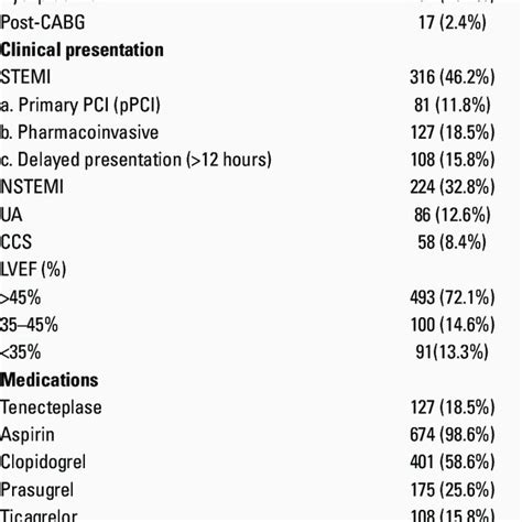 Schematic Representation Of Strut And Polymer Thickness Of Contemporary Download Scientific