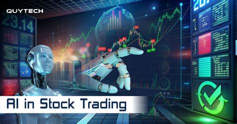 Quytech On Linkedin Ai Trading Ai Stocktrading