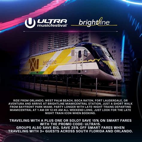 Ultra Music Festival 2025 Set Times And Essential Info Edm Identity