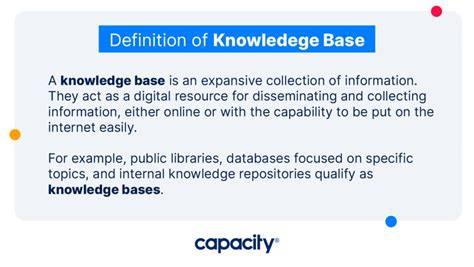 The Ultimate Knowledge Base Guide Maximize Your Data Capacity